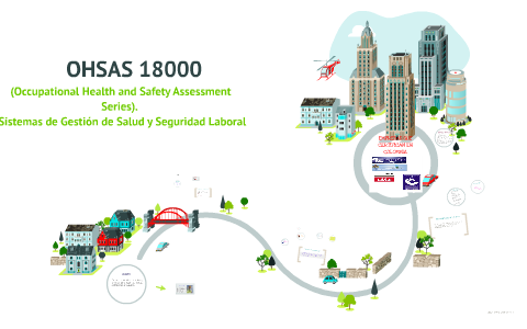 OHSAS 18000 by Hilda Parrado on Prezi