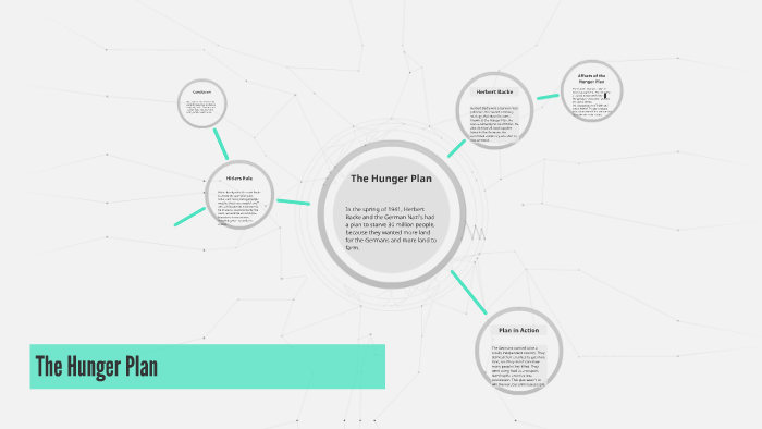 The Hunger Plan by Rachel Wright on Prezi