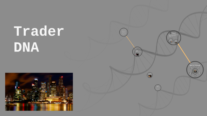 Trader DNA by Miltos Savvidis on Prezi