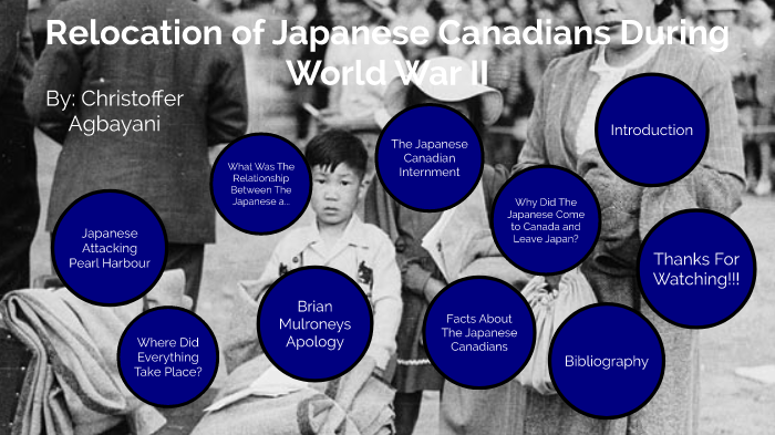 Relocation of Japanese Canadians During World War II by Chris Agbayani ...
