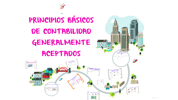 PRINCIPIOS BASICOS DE CONTABILIDAD GENERALMENTE ACEPTADOS by diana ...