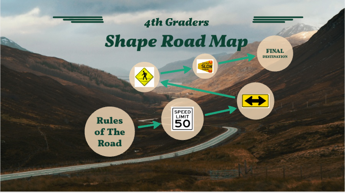 Road Map of Shapes by Tiffany Marie on Prezi