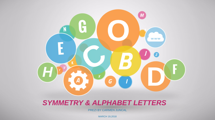 THE SYMMETRIC ALPHABET by Carmen Juncal on Prezi