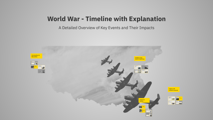 World War - Timeline with Explanation by Christian Hagenbæk on Prezi