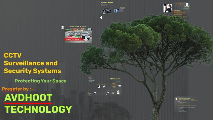 CCTV Security Systems by Yash Patel on Prezi