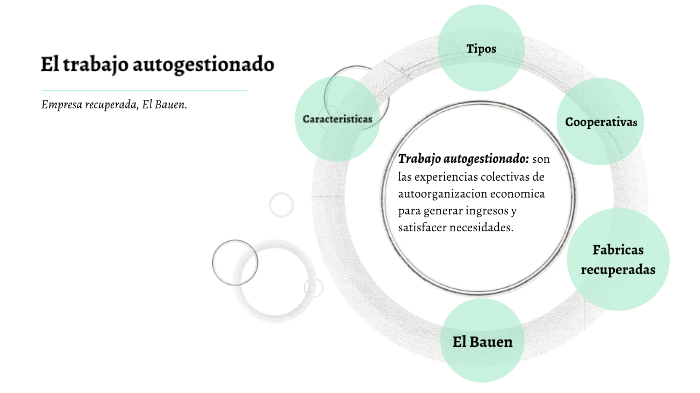 El trabajo autogestionado by Maria Bauzer on Prezi