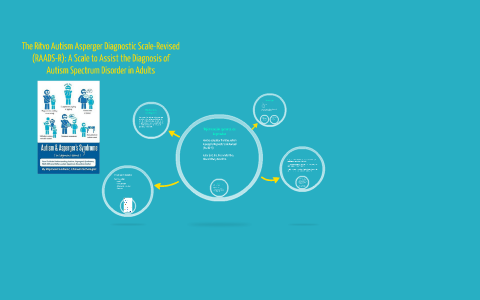 The Ritvo Autism Asperger Diagnostic Scale-Revised (RAADS-R) by diana ...