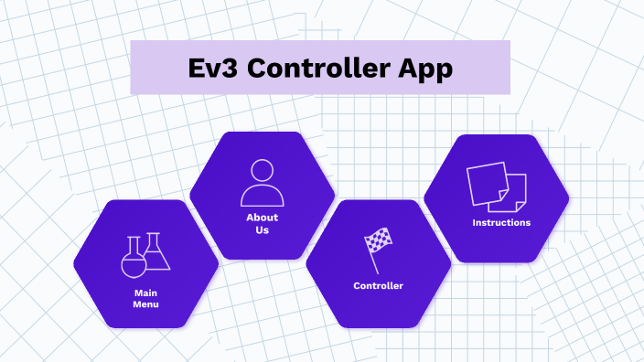 Ev3 Controller by Issam on Prezi