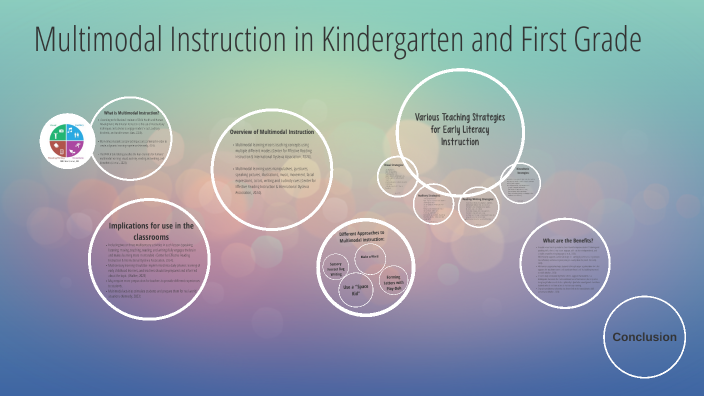 Multimodal Instruction in Kindergarten and First Grade by Tausha ... Multimodal Instruction in Kindergarten and First Grade by Tausha ...