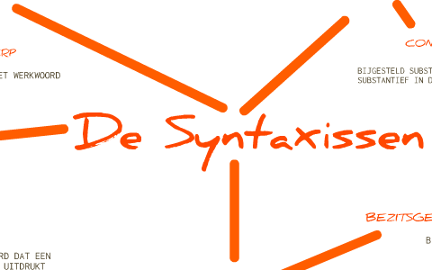 Syntaxis