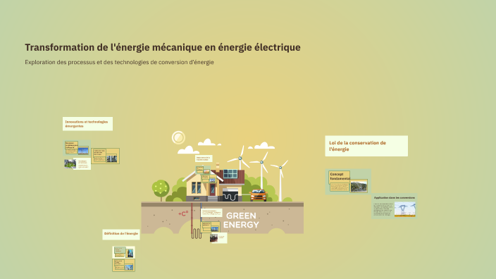 Transformation de l'énergie mécanique en énergie électrique by Aya Lmd ...