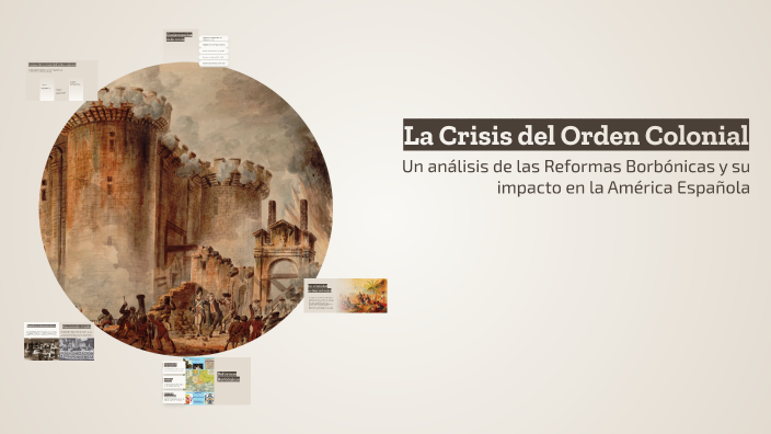 La Crisis del Orden Colonial by Abigail ♡ on Prezi