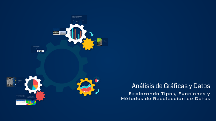 Análisis de Gráficas y Datos by xnghjklo lolklol on Prezi