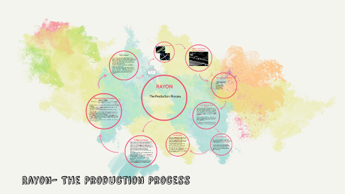 Rayon- The Production Process by Paige Zlatovich on Prezi