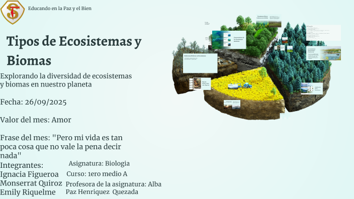 Tipos de Ecosistemas y Biomas by Ignacia Florencia Figueroa Cortés 28A ...