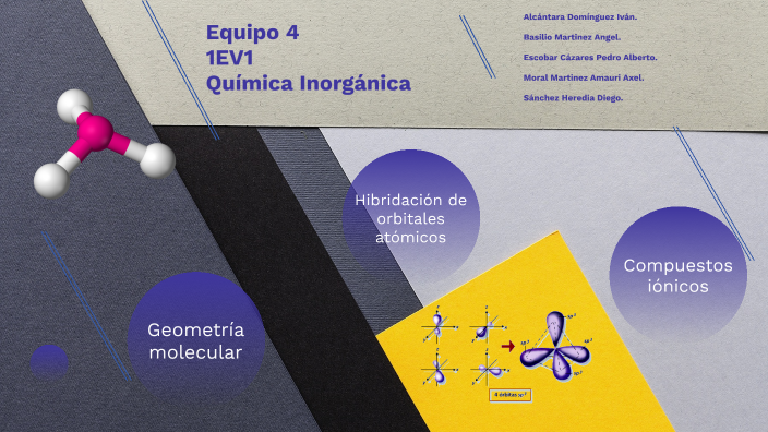 Química by Axel Moral on Prezi