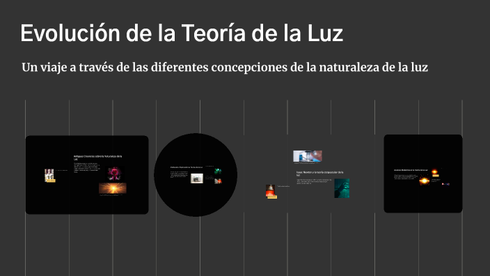 Evolución de la Teoría de la Luz by Gletleman Dark on Prezi