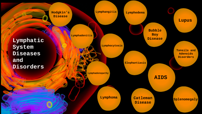 Lymphatic system Diseases by Charu Kshirsagar on Prezi