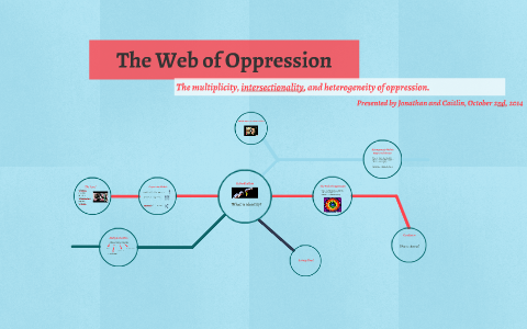 The Web of Oppression by Jonathan Mersereau on Prezi