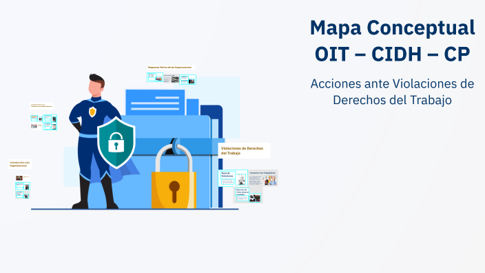 Mapa Conceptual OIT – CIDH – CP by David Leonardo on Prezi