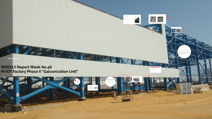 Weekly Report by Ahmed Saady on Prezi