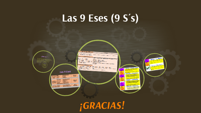 Las 9 Eses (9 S´s) by Lina Jimenez on Prezi