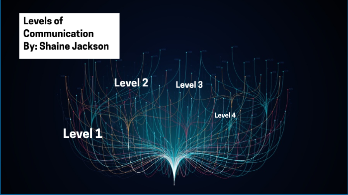 Levels of Communication by Shaine Jackson on Prezi