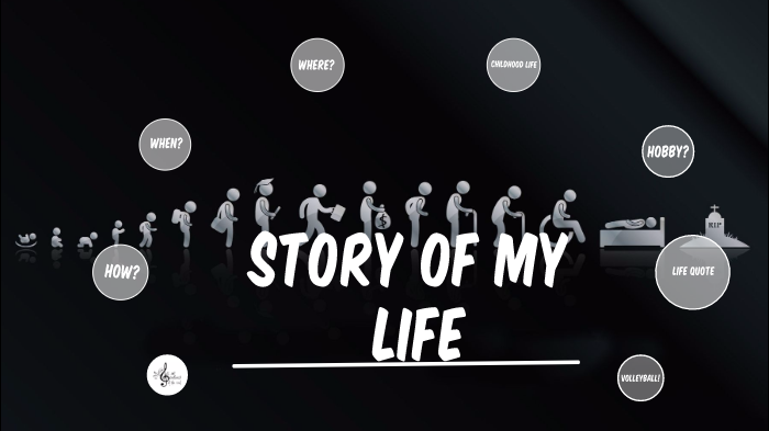Einz Nuguid´s Story by Einz Benedict Nuguid on Prezi