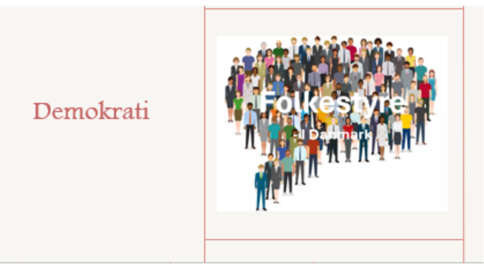 demokrati - styreformer by Sara sm6969 on Prezi