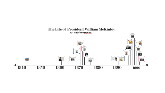 William McKinley Timeline by Madeline Demny on Prezi