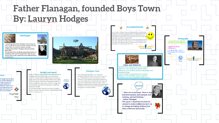 Father Flanagan, founded Boys Town by Miss Gleisberg on Prezi