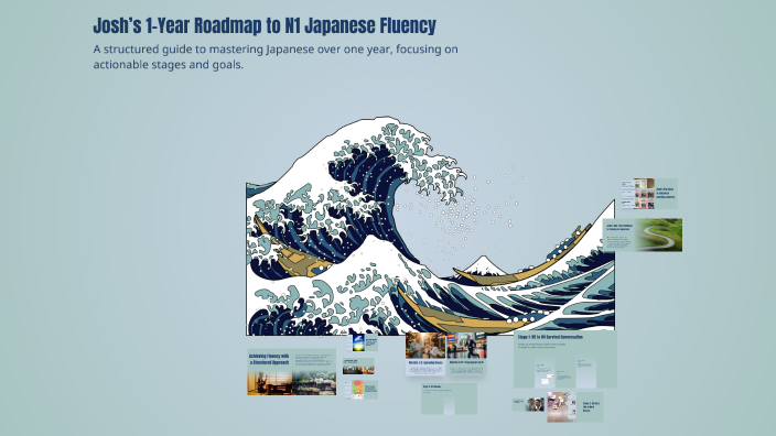 Josh’s 1-Year Roadmap to N1 Japanese Fluency by Gus Nickerson on Prezi