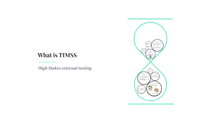 Timss Test
