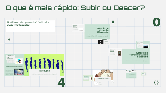O que é mais rápido: Subir ou Descer? by Victor Nicoletti on Prezi