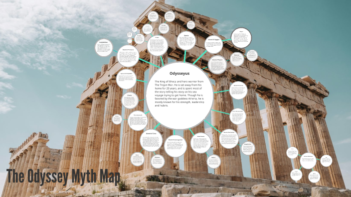 The Odyssey Myth Map by Rylie Viruet on Prezi