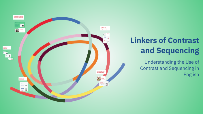 Linkers of Contrast and Sequencing by Cris Tavella on Prezi