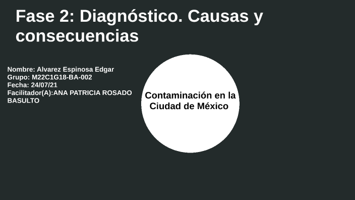 Fase 2: Diagnóstico. Causas y consecuencias by edgar alvarez espinosa on Prezi