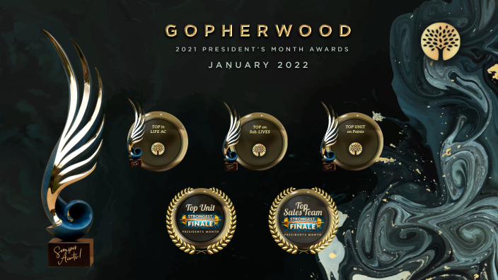 January 2022 Q1 Awarding by Gopherwood Media on Prezi