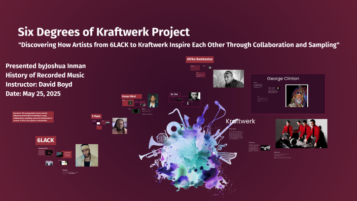 Six Degrees of Kraftwerk Project by Joshua Inman on Prezi