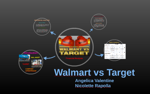 Walmart vs Target by aubs V on Prezi