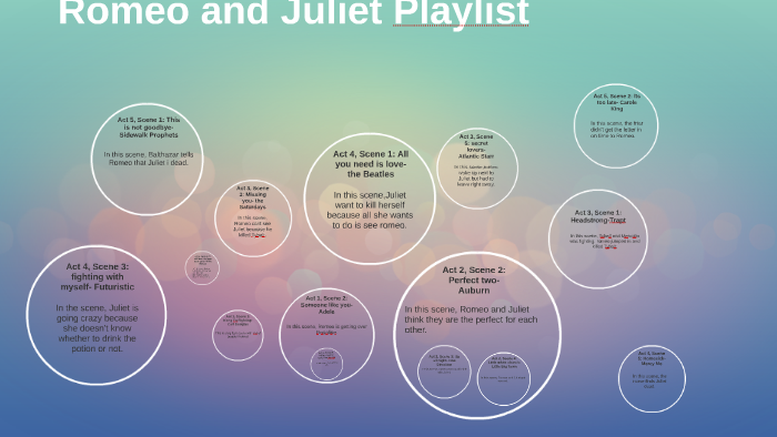Romeo and Juliet Playlist by Darion Hammett on Prezi