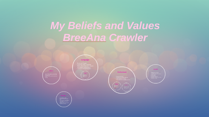 My Beliefs and Values by BreeAna Crawler on Prezi