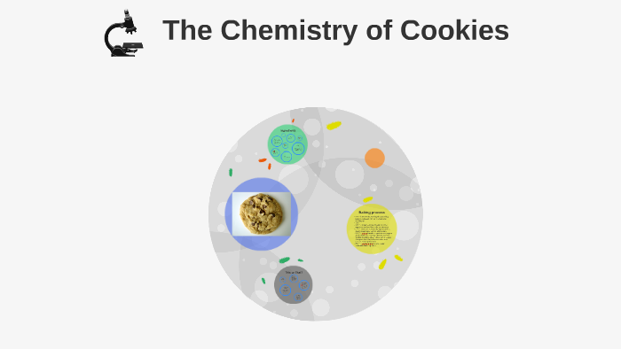 The Chemistry of Cookies by Alexa Schubert on Prezi