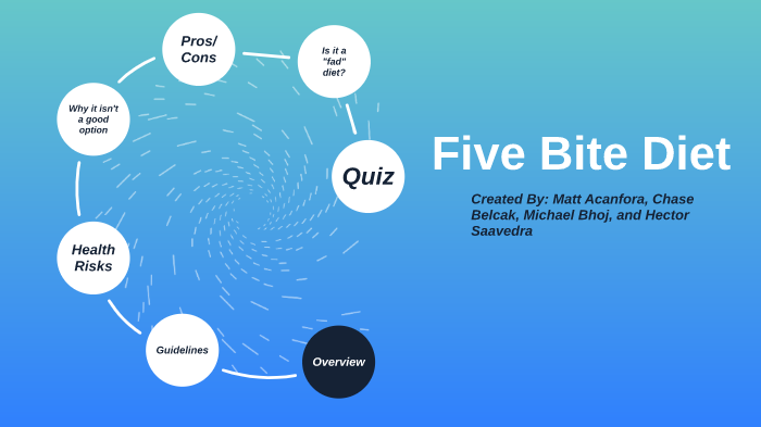 Five Bite Diet- Health by Chase Belcak on Prezi