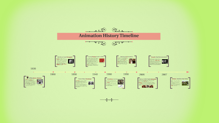 Animation History Timeline by Wiam Ehbal on Prezi