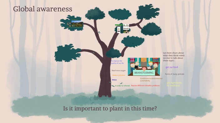 Planting trees by Richard Gutierrez on Prezi