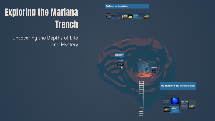 Exploring the Mariana Trench by Андрей Удовенко on Prezi