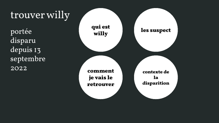 Trouver willy by Félix Bérard on Prezi