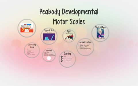 Peabody Developmental Motor Scales by Katie Corea