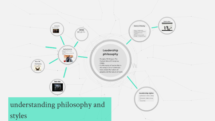 understanding philosophy and styles by nellie sieh on Prezi